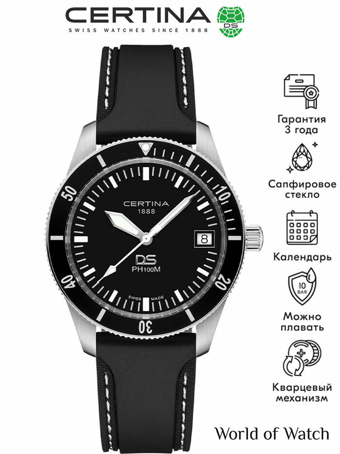 Наручные часы