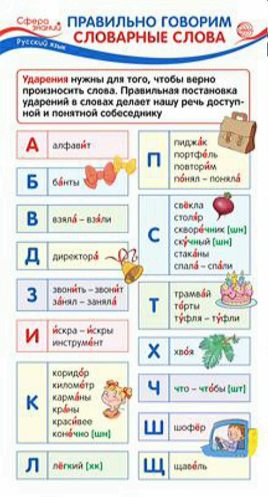 Карточка-шпаргалка. Русский язык. Правильно говорим словарные слова (110*205) (ШМ-14903), (Сфера, 20