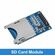 GREATZT D1 Mini TF Card Module 2PCS, SD Card Module