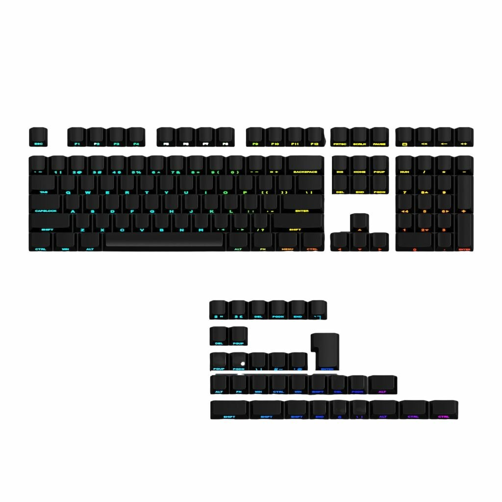 Набор накладок для механических клавиатур Double Shot с блестящей боковой печатью