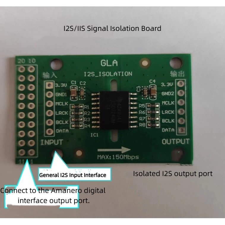 Цифровая изоляция сигнала IIS/I2S/SPI