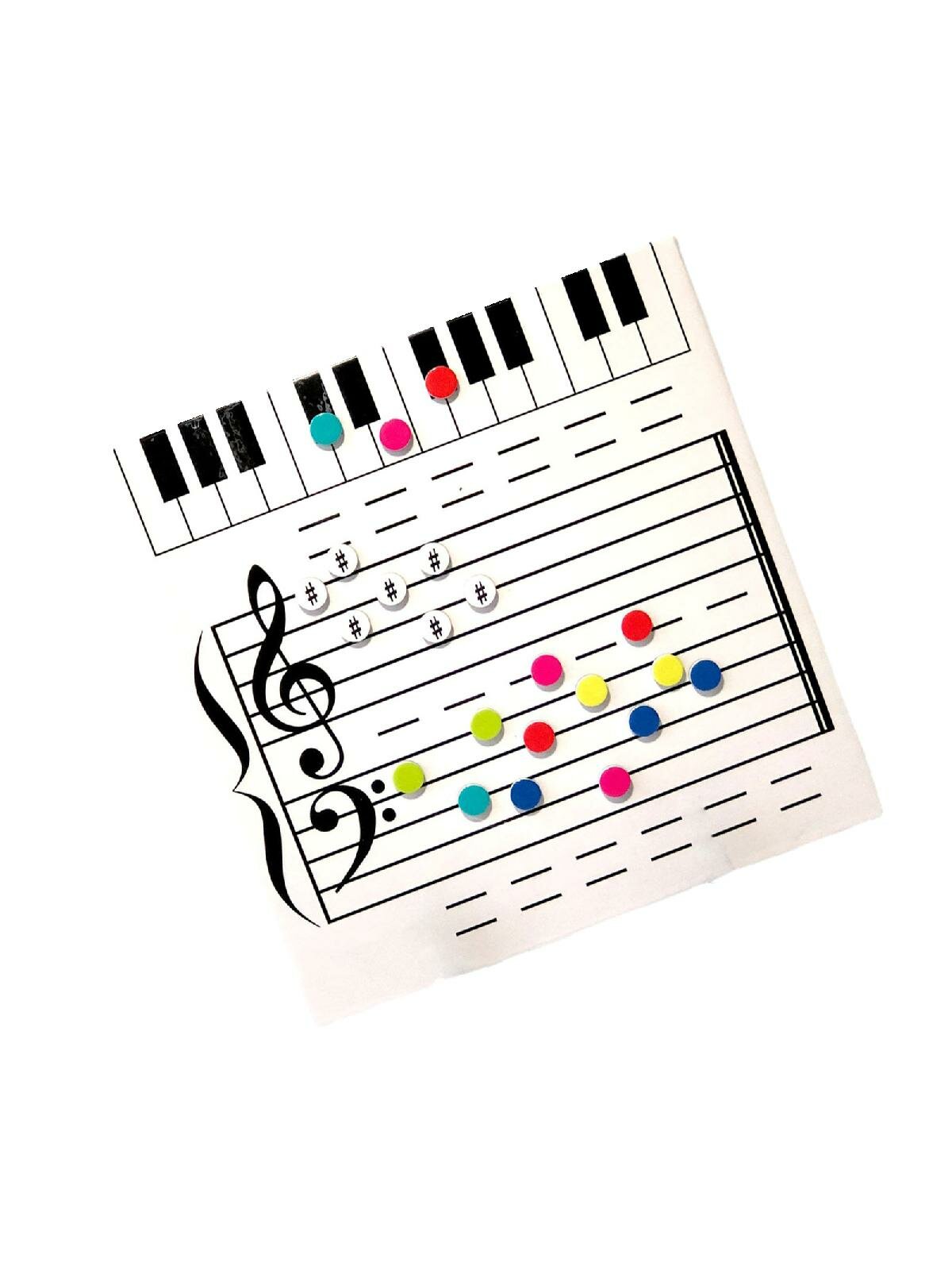 Стираемая доска для заметок