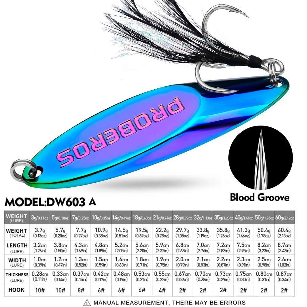 Проberos Blood Groove DW603 A, 3g, Color A