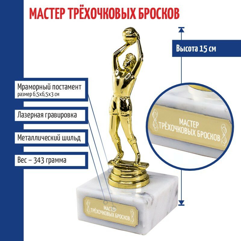 Статуэтка Баскетболист "Мастер трёхочковых бросков" на мраморном постаменте (15 см)