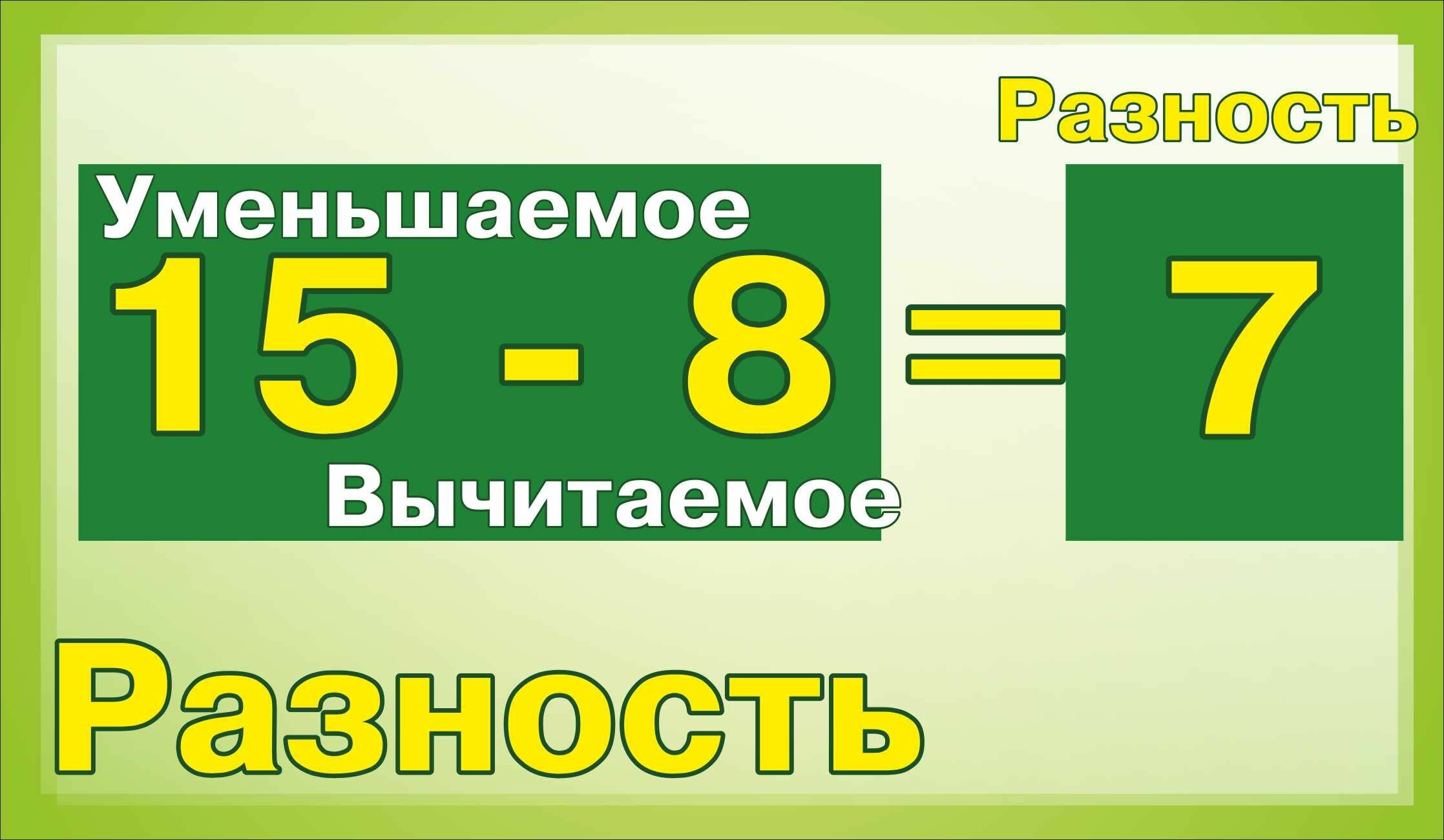 Информационный стенд для начальной школы "Разность" (450х250мм)