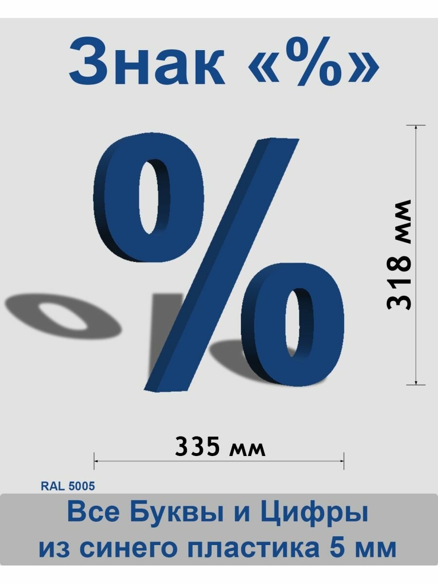 Вывеска