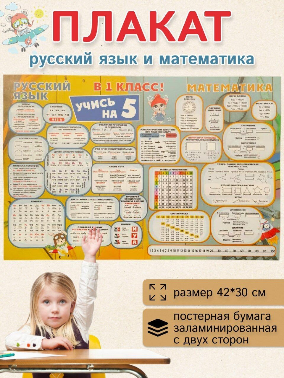 Плакаты для детей русский язык и математика
