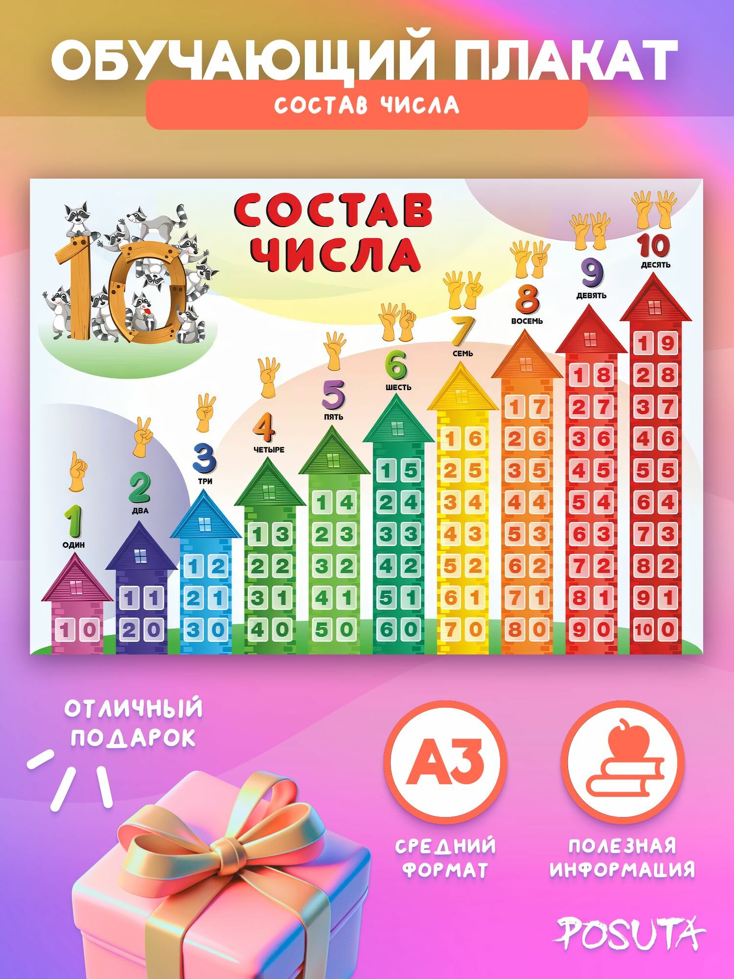 Плакат обучающий состав числа домики до 10
