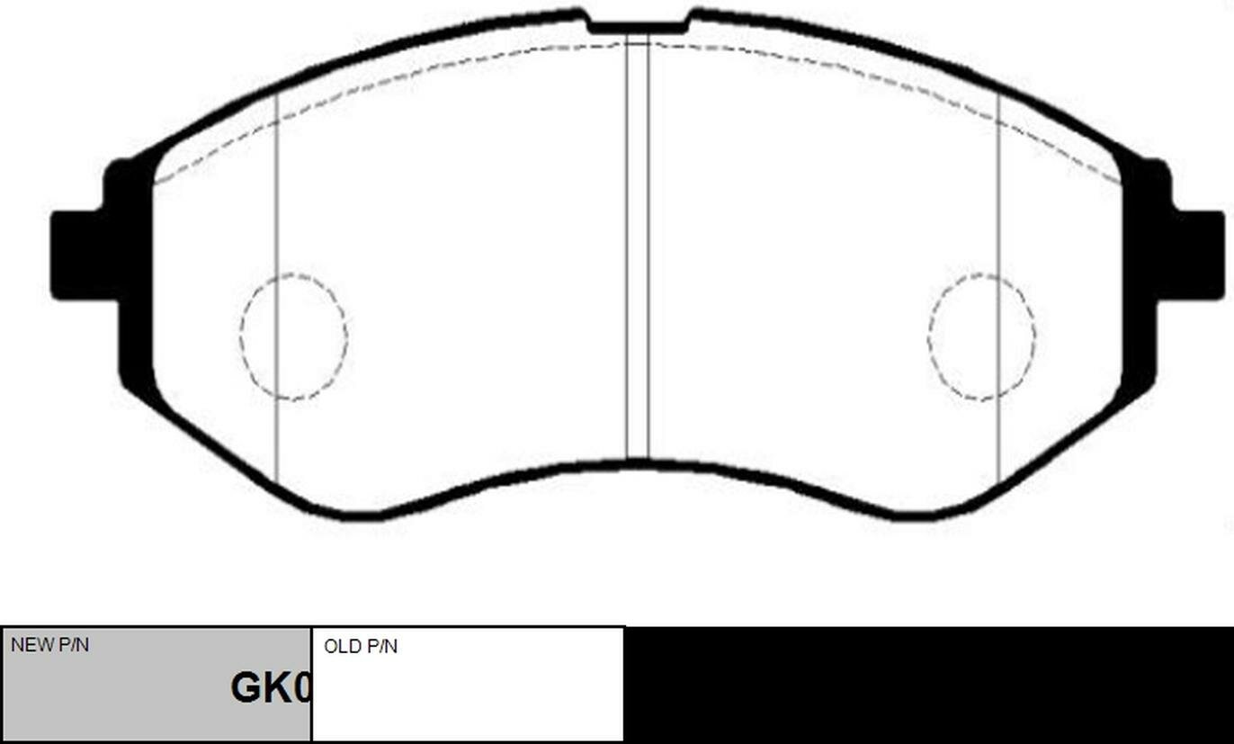 Колодки тормозные для автомобилей CTR GK0439 (запчасти и комплектующие)