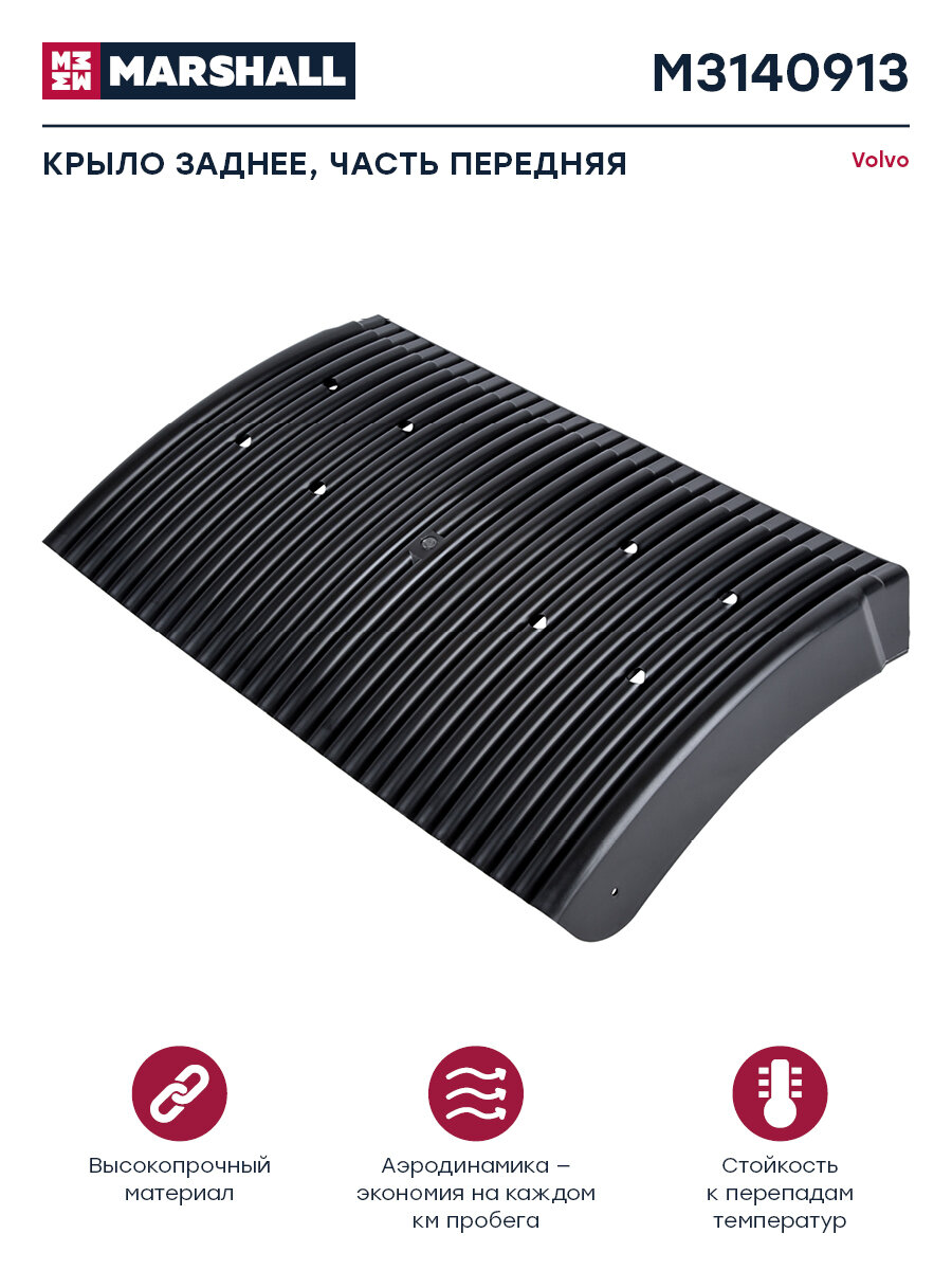 Крыло заднее часть передняя пластик VOLVO