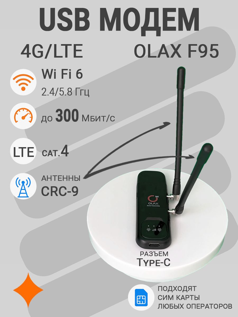 4G USB модем Olax F95 под любую сим карту + Wi Fi + антенны 3Дб