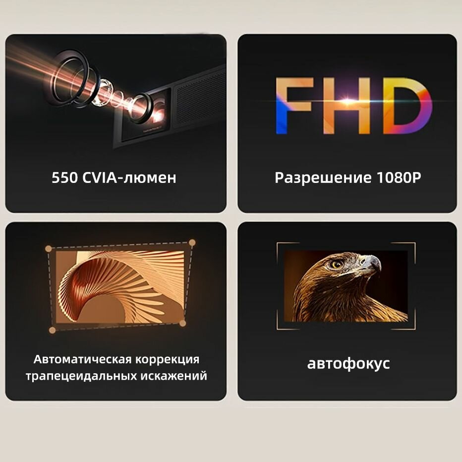 Проектор XGIMI Z6X, DLP, черный матовый