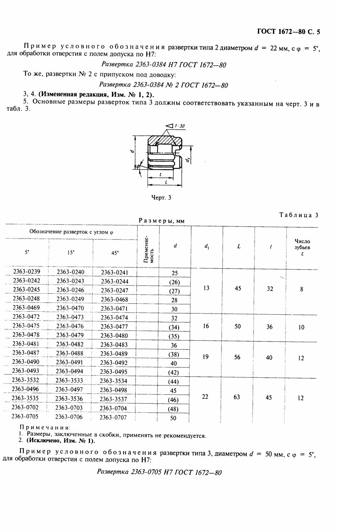 Развертка насадная Ф 62 со вставными ножами