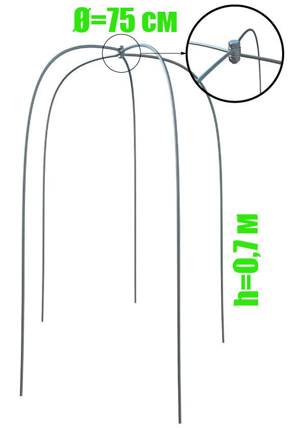 Каркас для укрытия рододендронов 0,7 м