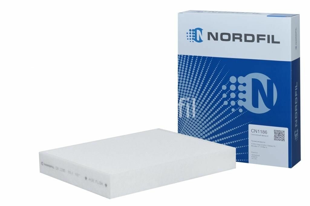 Фильтр салона Ford Edge (CDQ), Galaxy III, Mondeo V, S-Max II