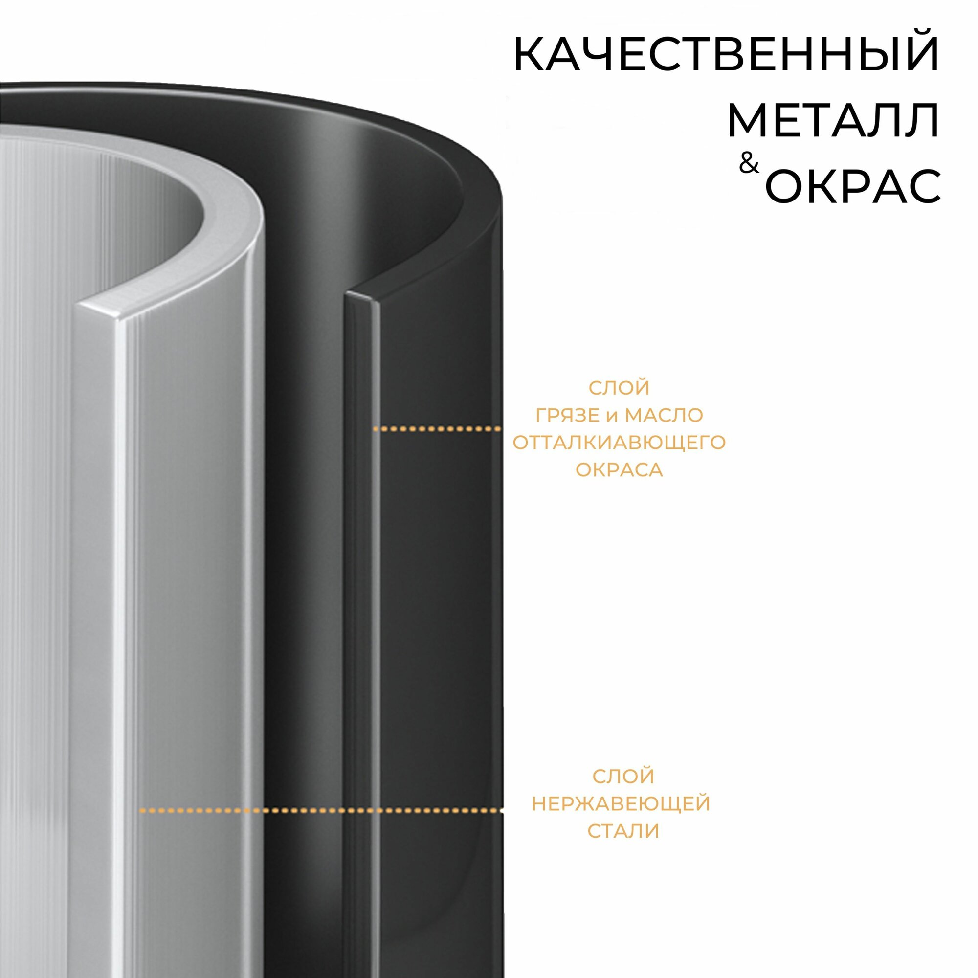 Сушилка для посуды — фото 1