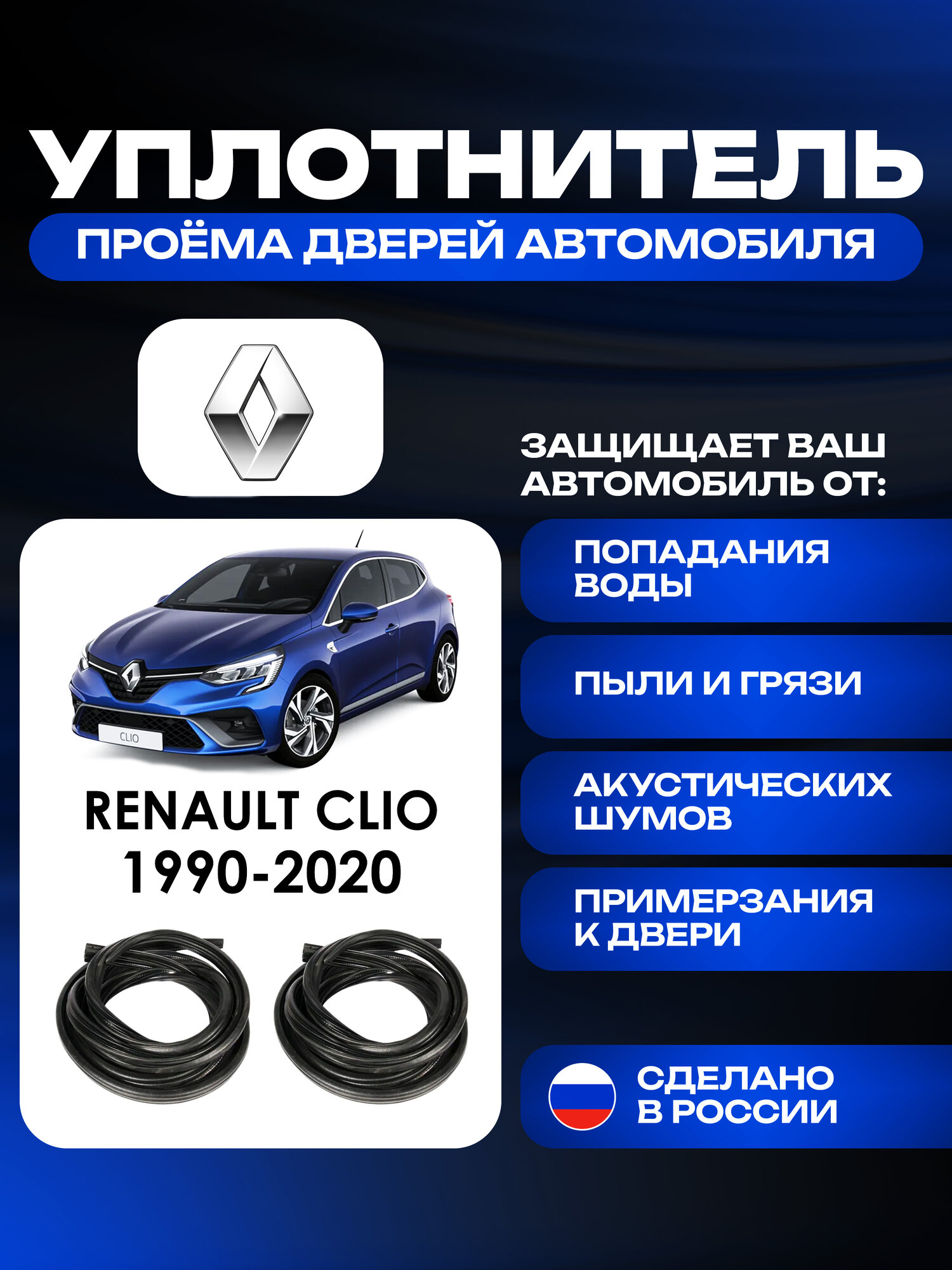 Уплотнитель (резинка) проёма передней двери (2 ШТ.) Renault Clio (1990-2020) / Рено Клио