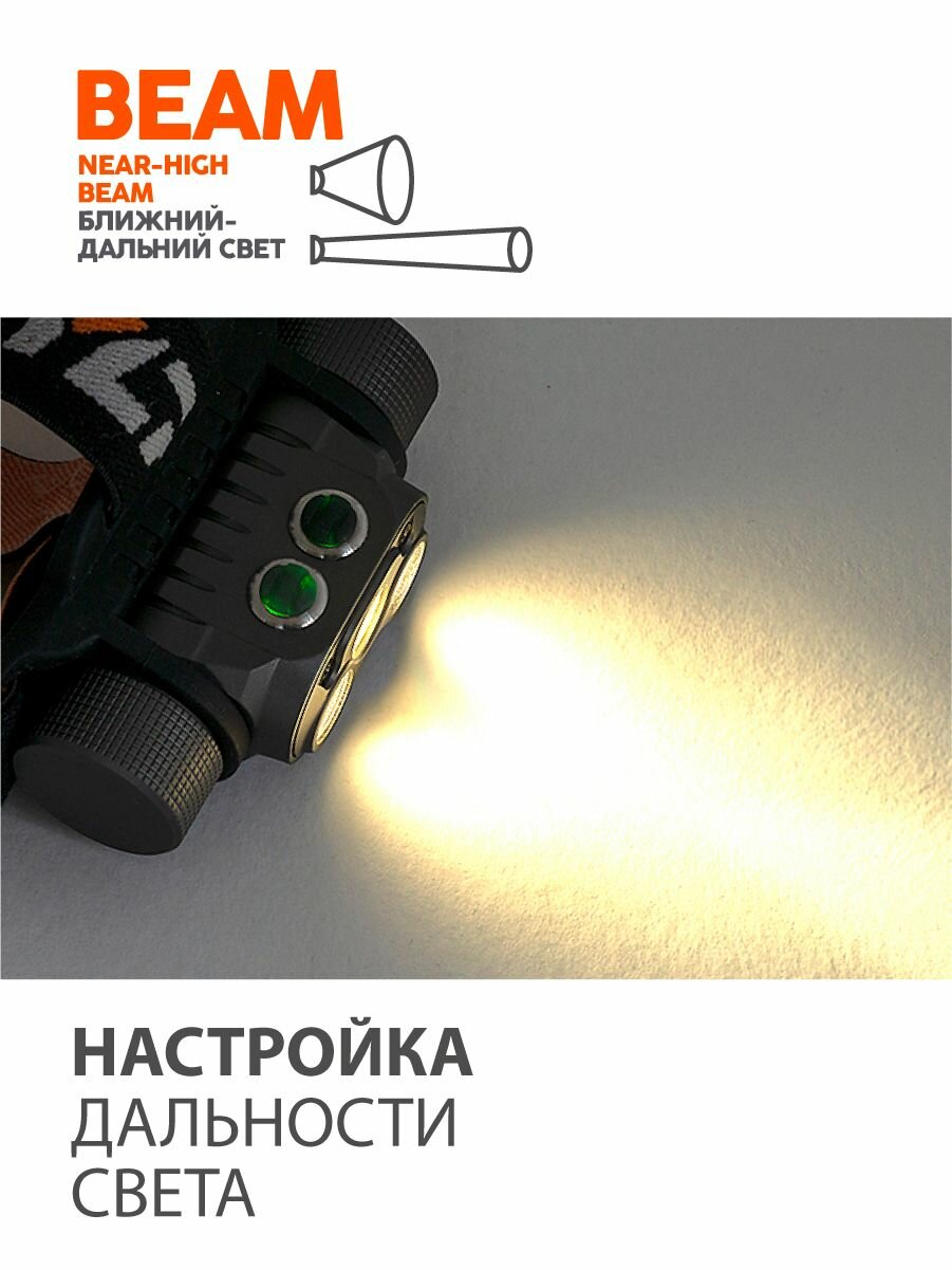 Налобный фонарь — фото 1