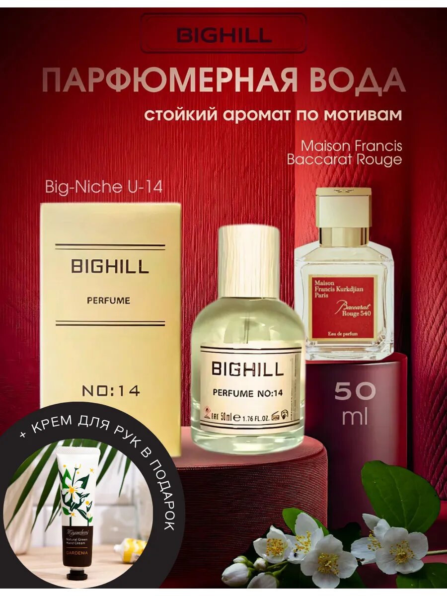 EYFEL Духи/вода парфюмерная Bighill BACCARAT ROUGE 540