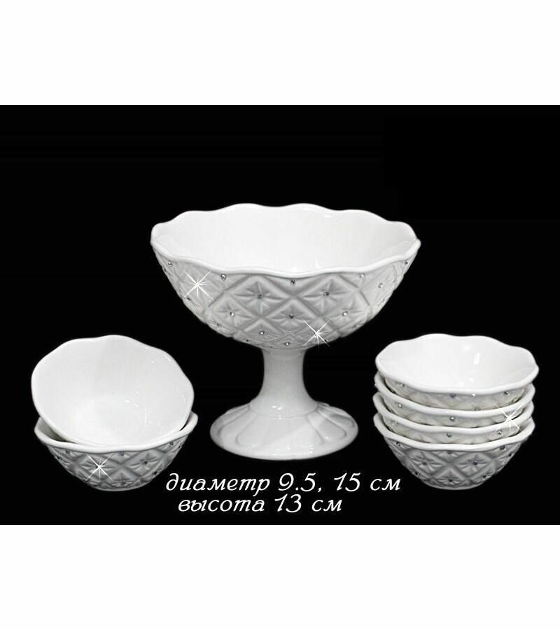 Набор для варенья северное сияние 7 шт.