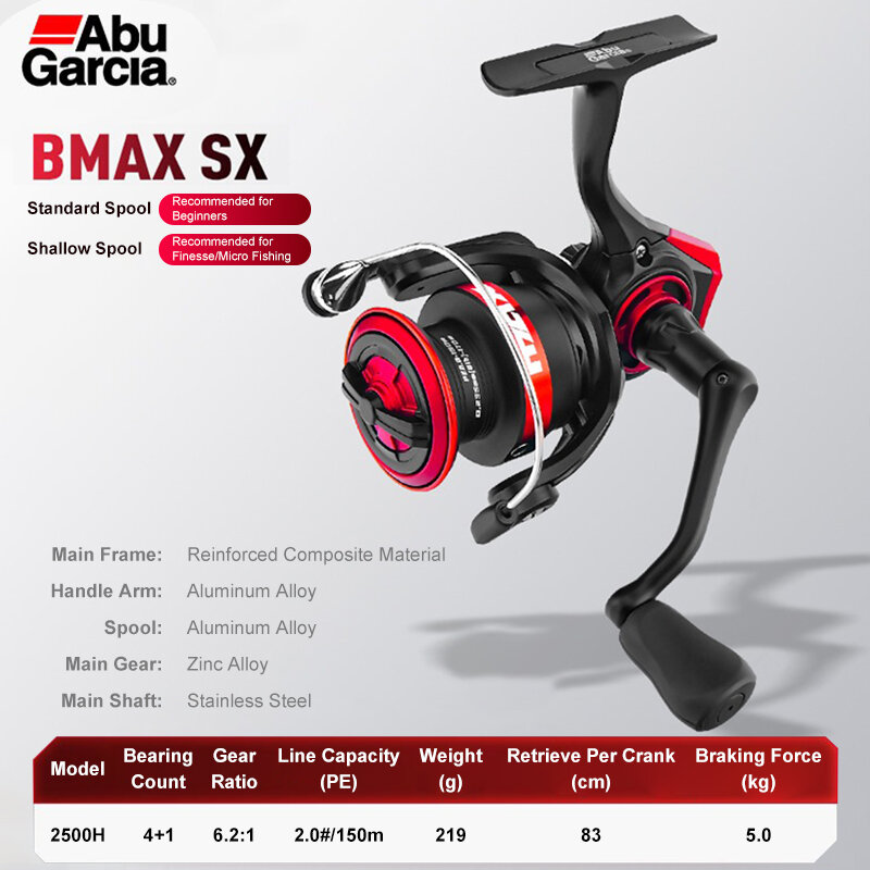 Катушка рыболовная Abu Garcia BMAX SX 2025 (1000H-4000) - передаточное число 5.2/6.2, для морской и пресной воды