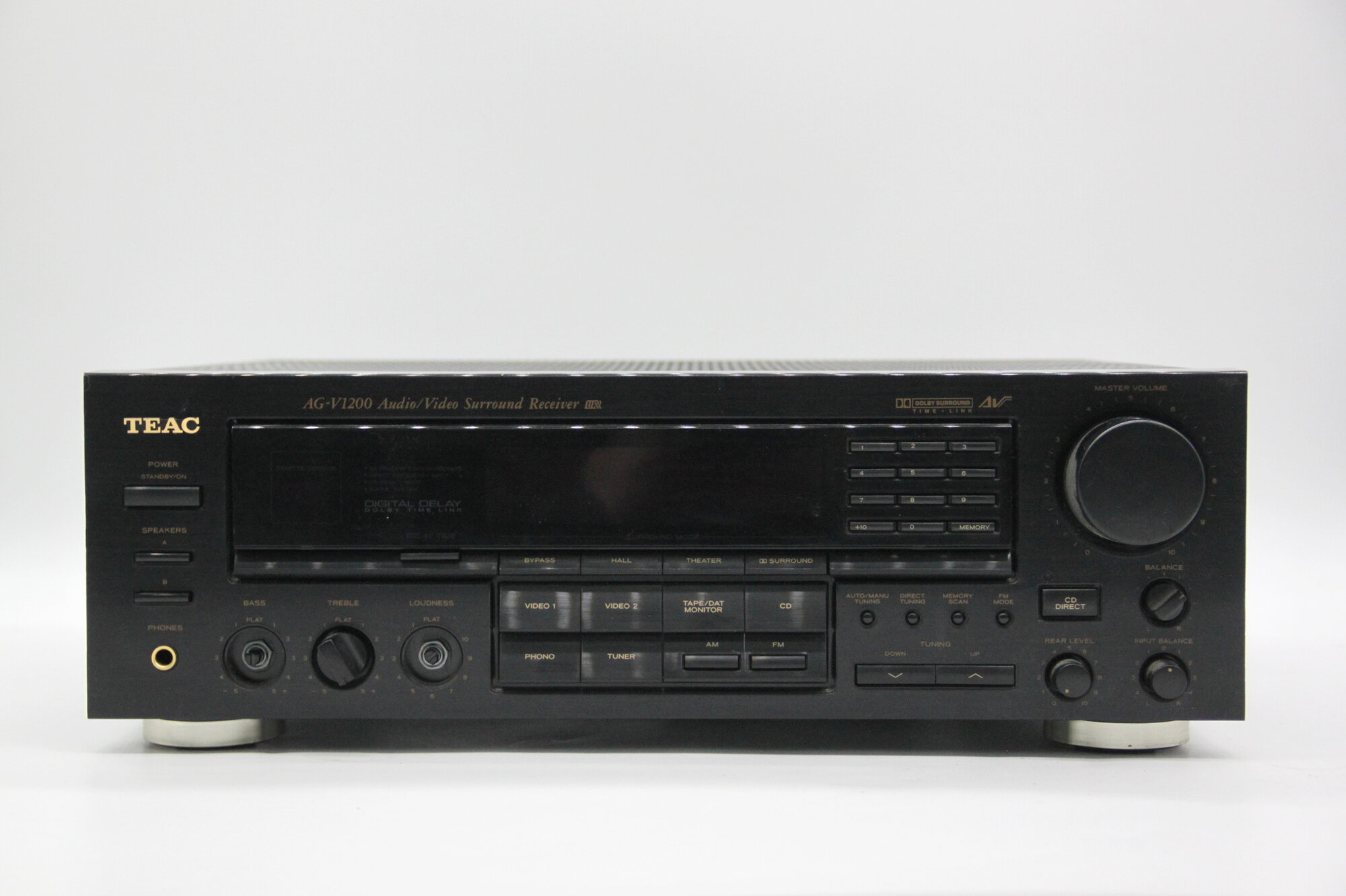 Ресивер Teac AG-V1200