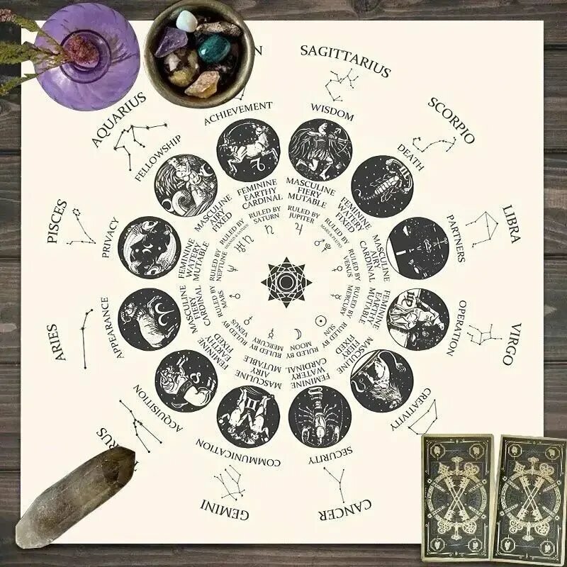 Гадальный инструмент/Скатерть для гаданий на картах Таро 90X90CM，（Рекомендуемые качественные продукты）