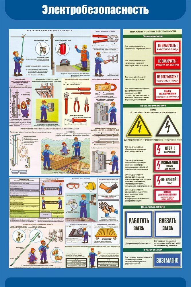 Стенд Электробезопасность размер 800 х 1200 пластик 3 мм