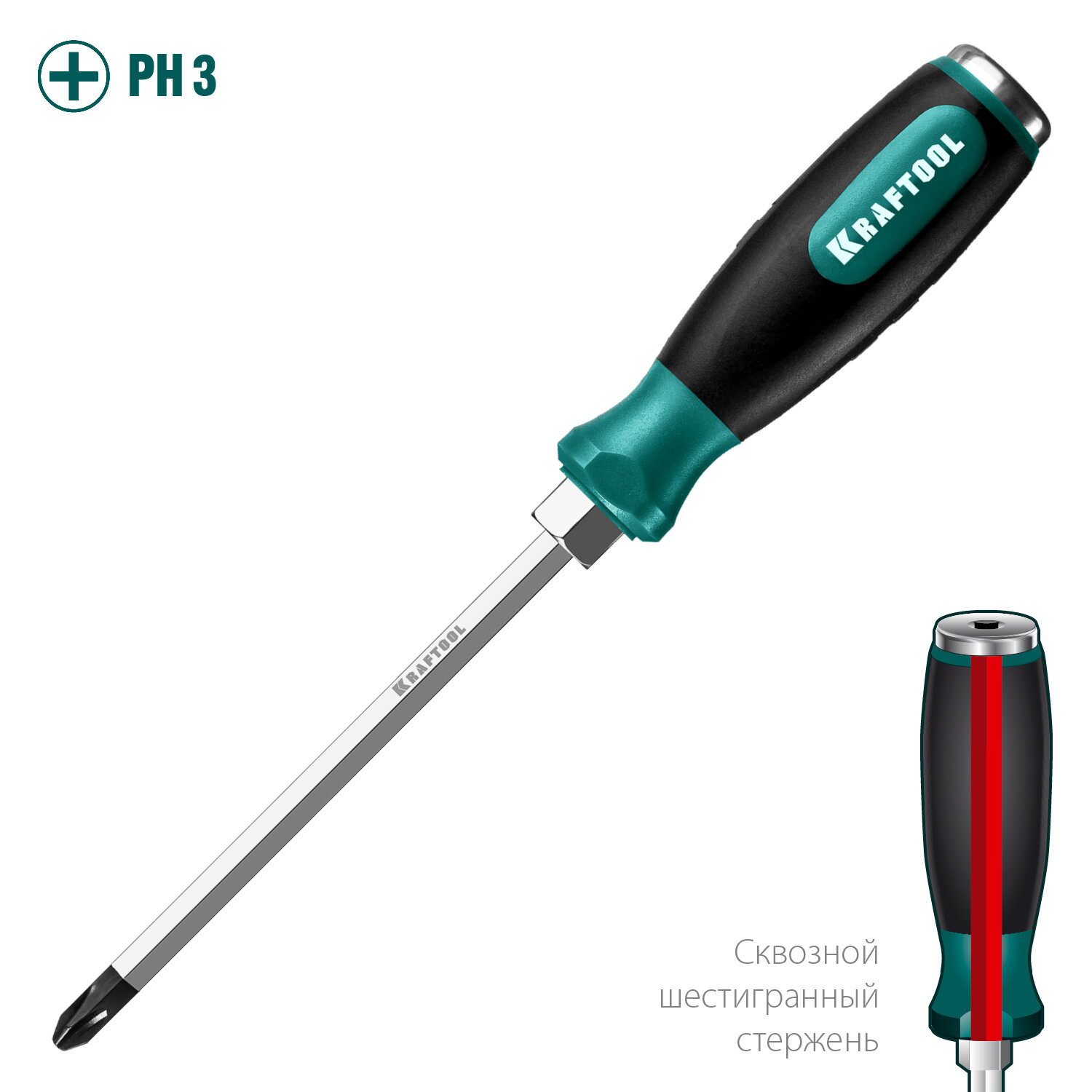 Отвертка ударная "Impact", сквозной стержень из Cr-Mo-V стали, маслобензостойкая двухкомпонентная рукоятка, PH 3x150мм, KRAFTOOL