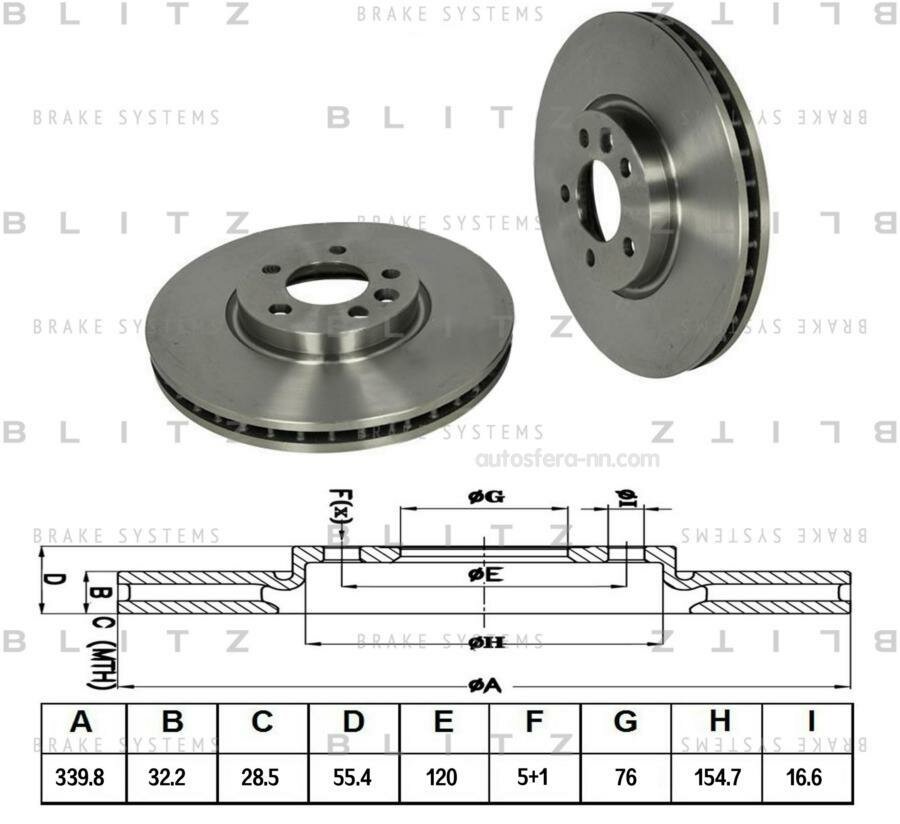 BLITZ BS0295 Диск пер. VW TRANSPORTER, MULTIVAN 03=>