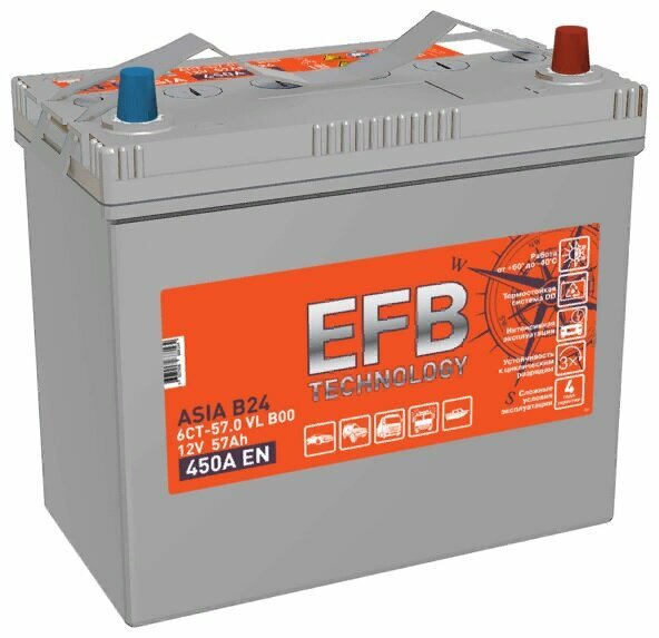 Аккумулятор автомобильный TITAN ASIA EFB 57 А/ч 450 А обр. пол. Азия авто (238х129х225)