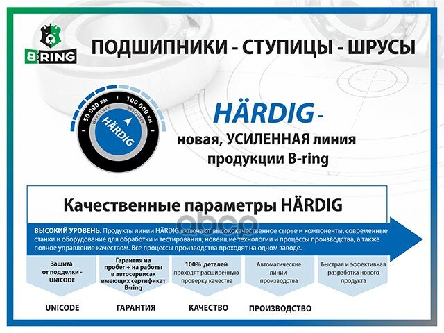 B-Ring Ступица С Подшип. В Сборе Ssangyong Rexton (01-) (Перед.) [D=160 С Abs] () B-Ring Hardig B-RING арт. HBK3802