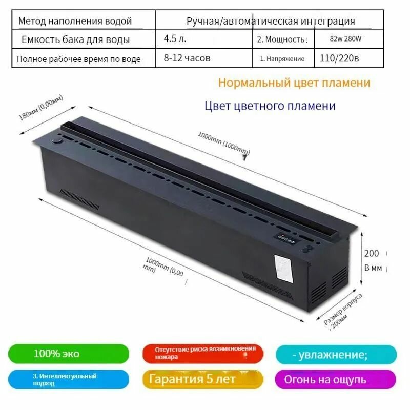 Электрокамин