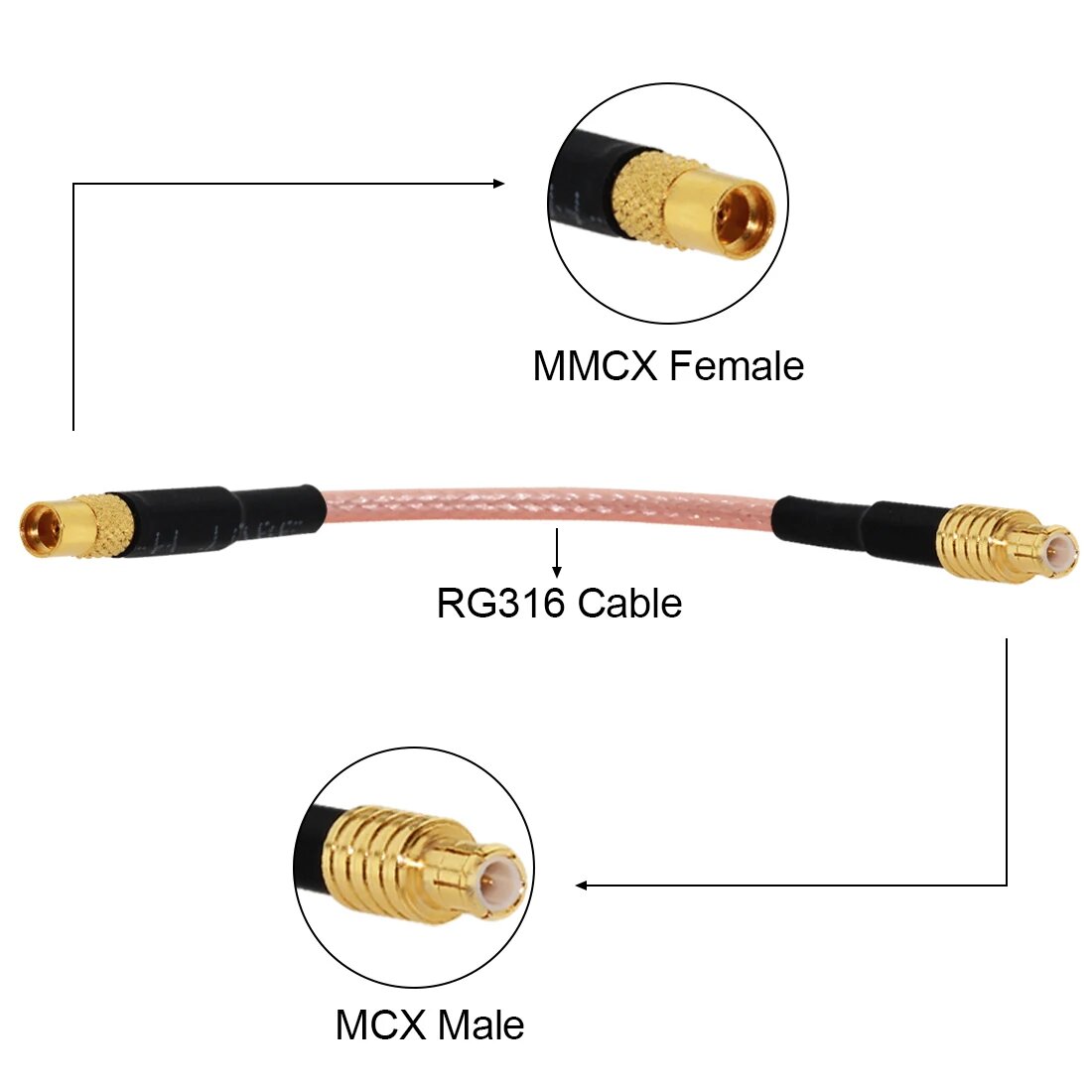 Адаптер MCX-MMCX кабель RG316 DexMRtiC 10cm