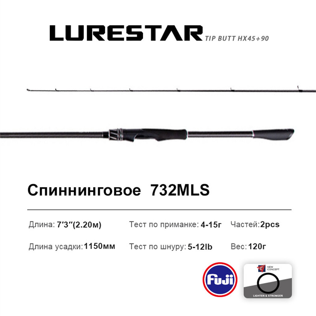 JIEKE-S732ML Спиннинг purelure JIEKE рабочая длина: 220см до 15гр — фото 1