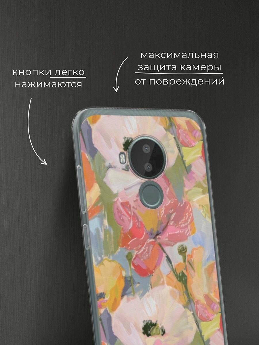 Чехол на Nokia C30 / Нокия C30 с принтом "Акварельные анемоны" — фото 1