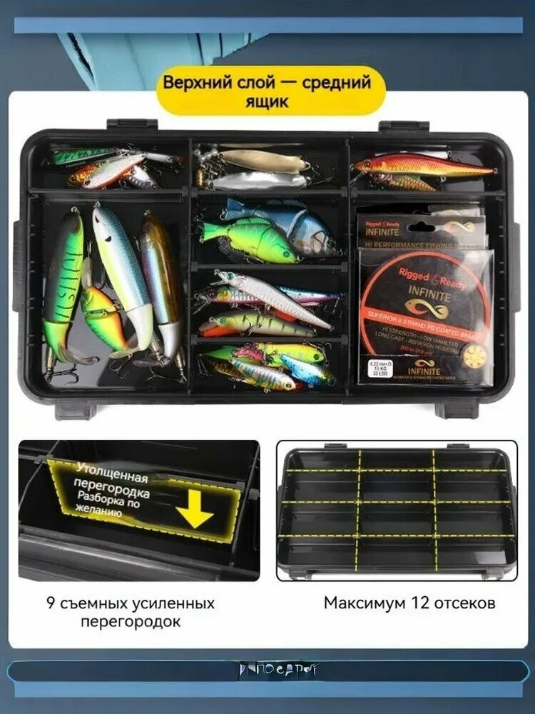 Ящик рыболова — фото 1