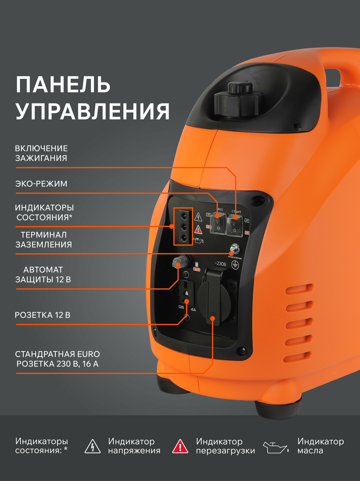 Генератор Patriot 2000i инверторный, бензиновый, 1,8/1,5 кВт, двигатель 72 см³ — фото 1