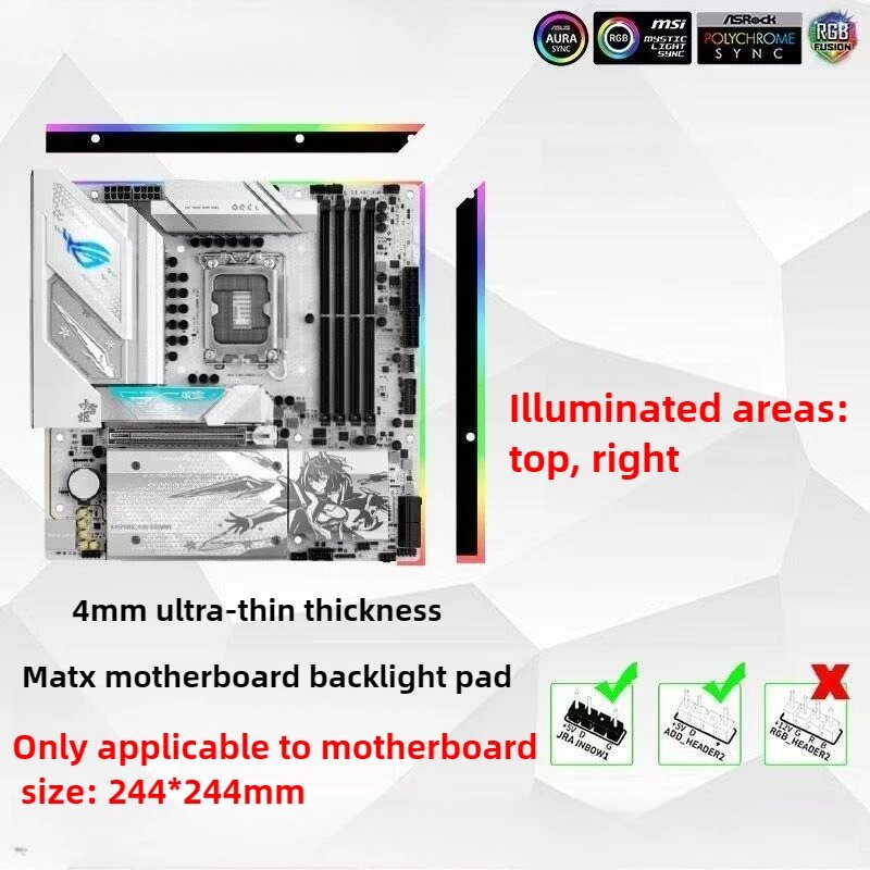 Cynzo Mobo Lighting Pad RGB подсветка MATX top right