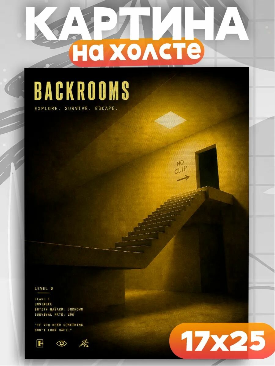 Картина на стену Backrooms
