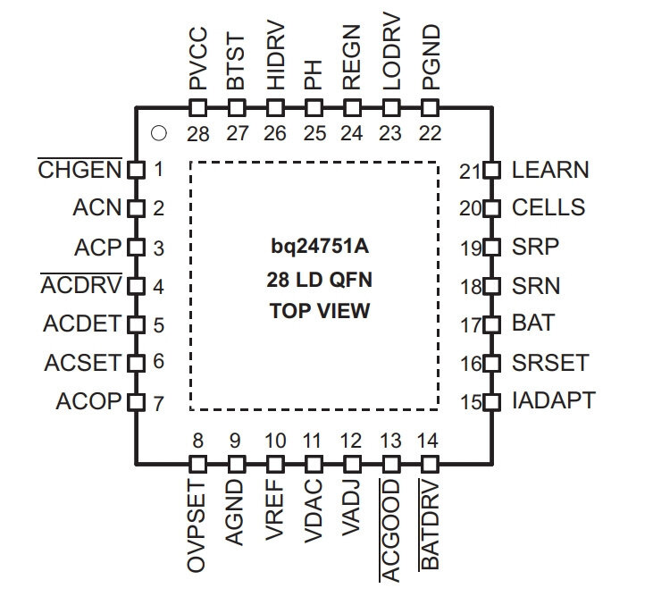 Микросхема BQ24751