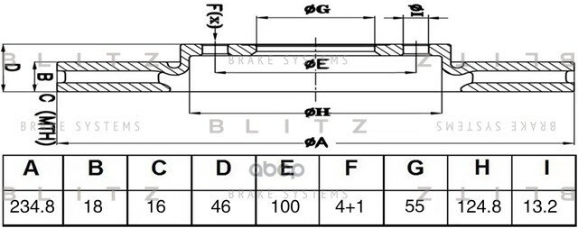 Диск тормозной передний вентилируемый MAZDA 121 90->/323 94->/MX-5 I 89-> Blitz арт. BS0627