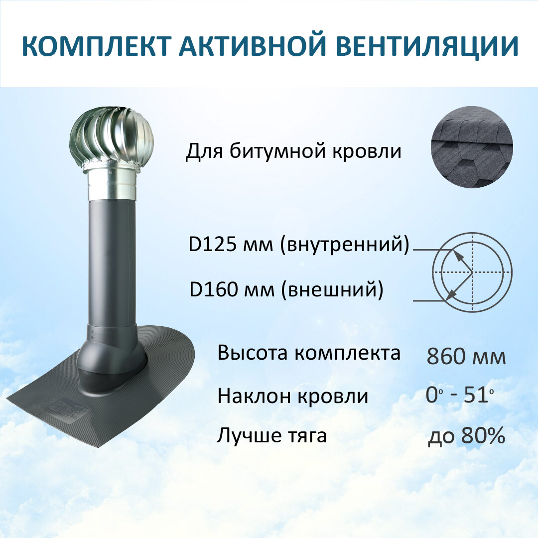 Комплект активной вентиляции: Турбодефлектор TD160 ОЦ, вент. выход утепленный высотой Н-700, проходной элемент для битумной кровли, серый