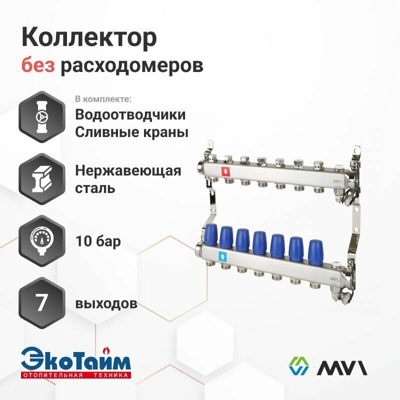 MVI Коллектор без расходомеров в комплекте с воздухоотводчиками и сливными кранами 7 выходов / контуров / отводов (1/4)