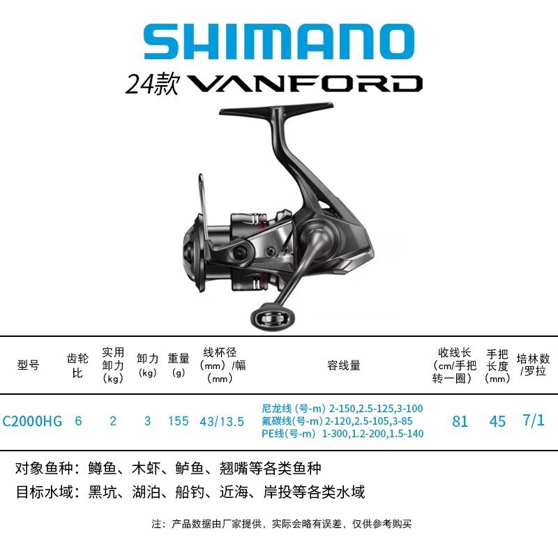 Рыболовная катушка SHIMANO 24 модели VANFORD, спиннинговая катушка, катушка для ловли на приманку, катушка для скальной рыбалки, морской рыбалки, береговая катушка