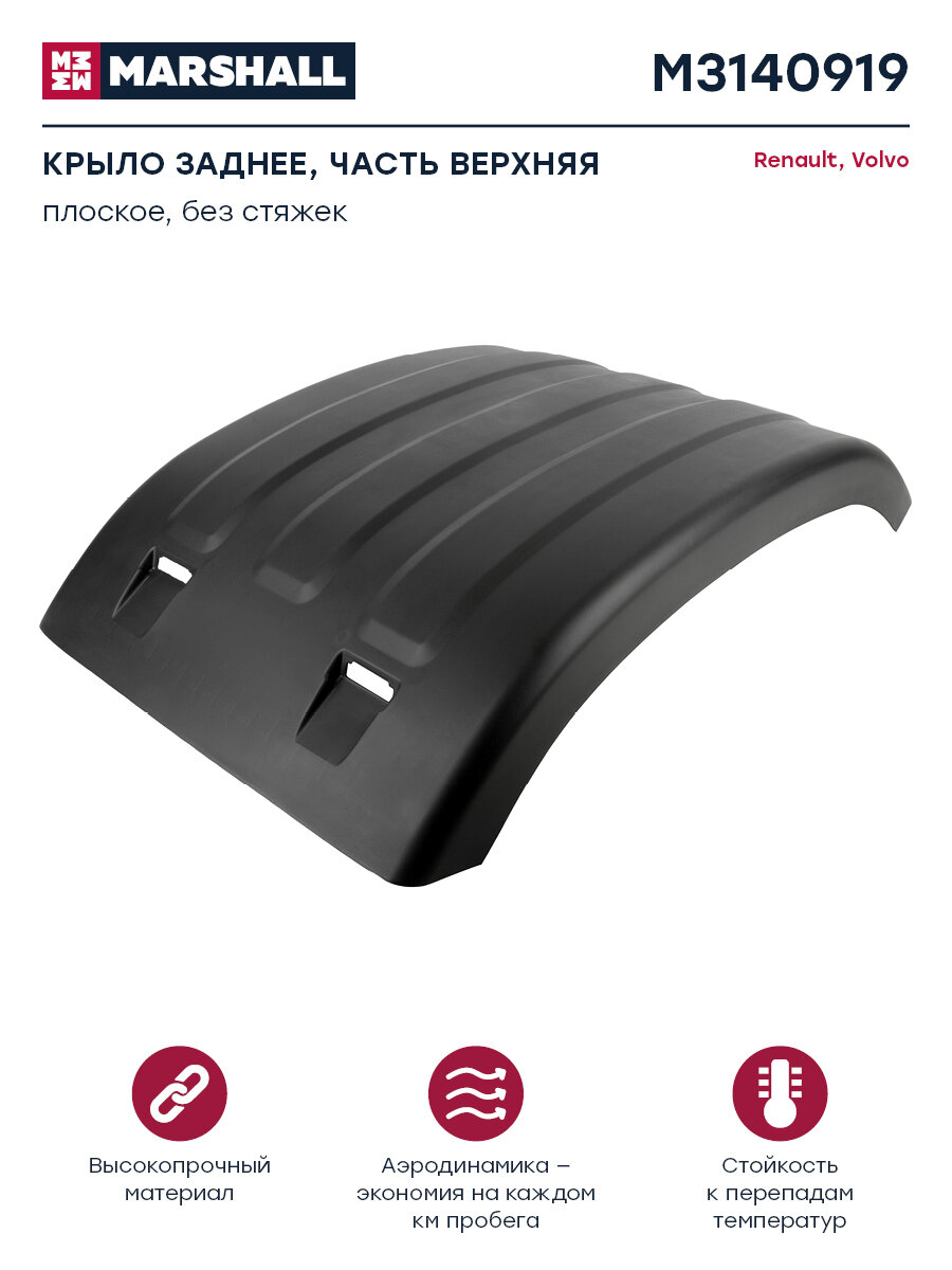 Крыло заднее часть верхняя, плоское пластик VOLVO