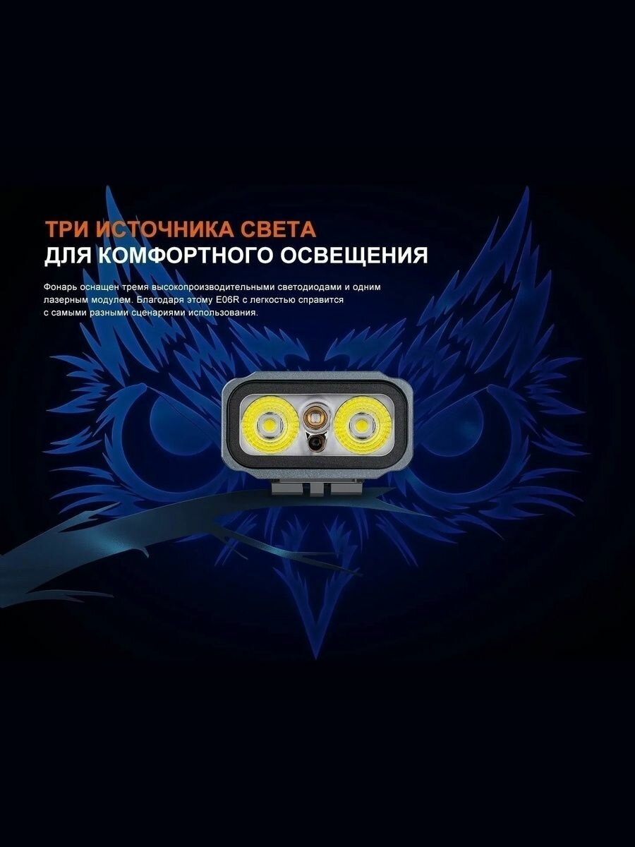Фонарь налобный Fenix E06R Серый — фото 1