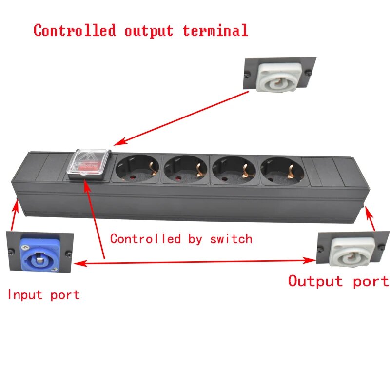 PDU Powerlink блок питания с управляемыми розетками