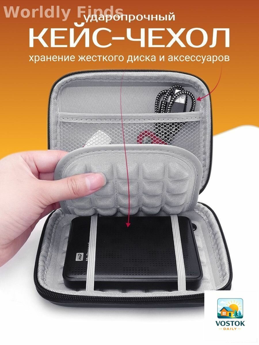 Чехол кейс для внешнего жесткого диска HDD карт памяти повербанка флешек