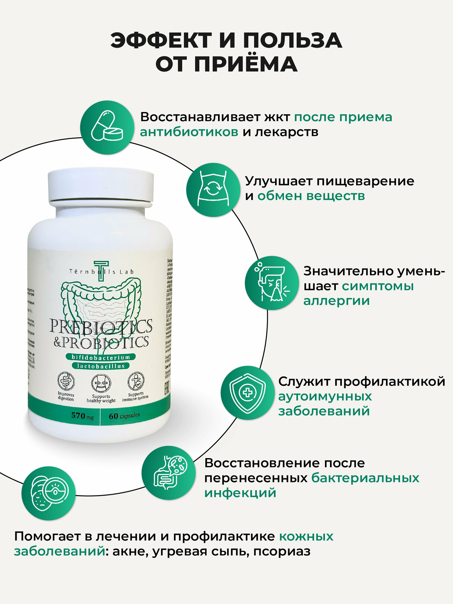 Пробиотик и пребиотик для кишечника, лактобактерии и бифидобактерии в ...